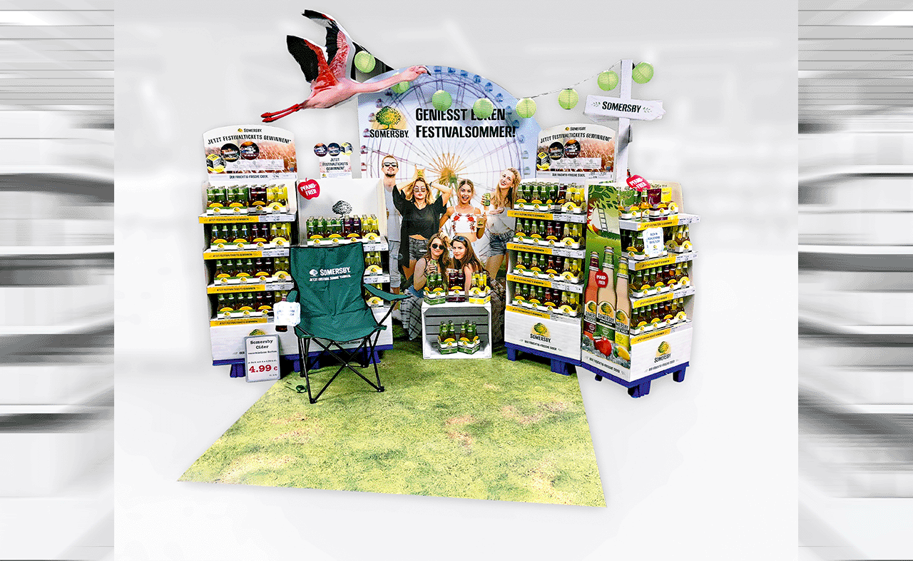 POS Display - Marken- und Sales Uplift am POS