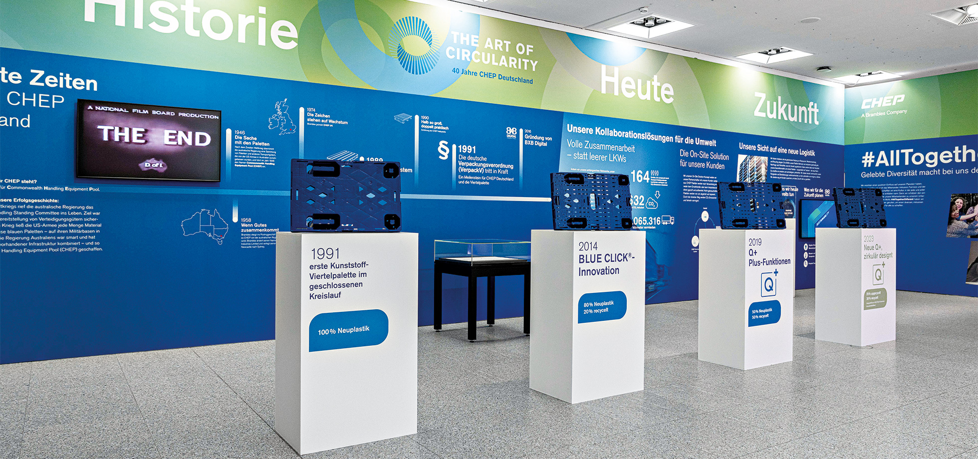Das blaue Wunder - display Magazin